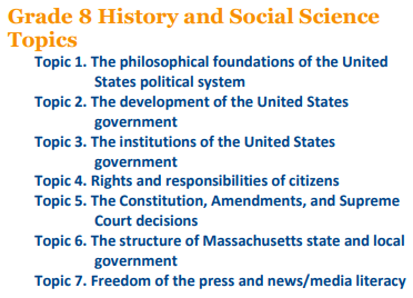 Civics - Democratic Knowledge Project