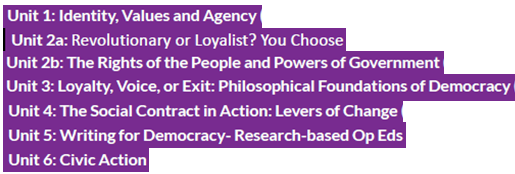 Civics - Democratic Knowledge Project